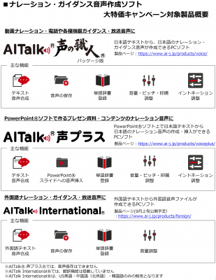 「AITalk International」 リニューアル記念キャンペーン開催！ | ニコニコニュース